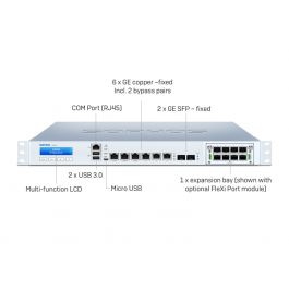 Sophos XG 230 rev2
